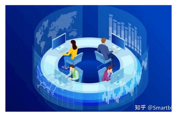 不知道怎么做电商数据分析?smartbi一文带你入门 知乎