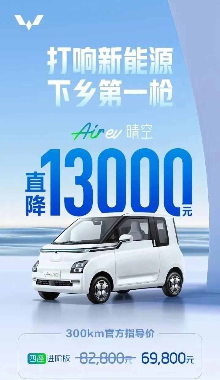 五菱大降价，宏光MINI EV重返2.98万元！打响价格战！ - 知乎