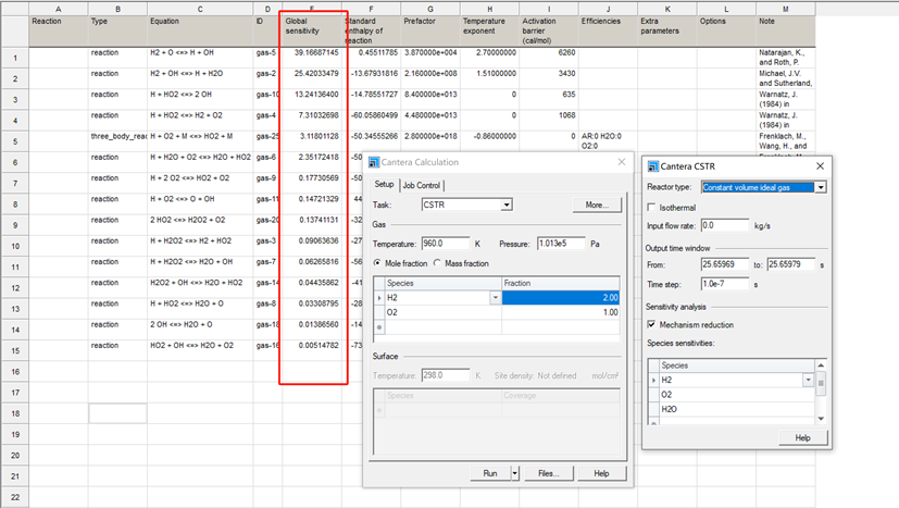 Materials Studio中Cantera模块对容器中化学反应过程研究和反应敏感性分析 - 知乎