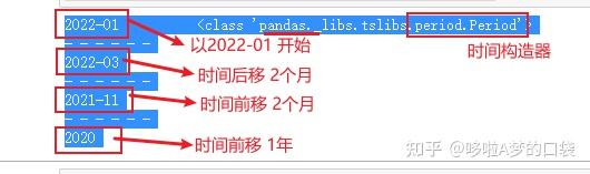 Python数据分析——Pandas时期：Period - 知乎