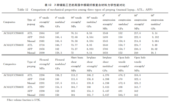 VMO/MMO定义 - 知乎