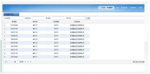 8D信息系统功能介绍（下） - 知乎