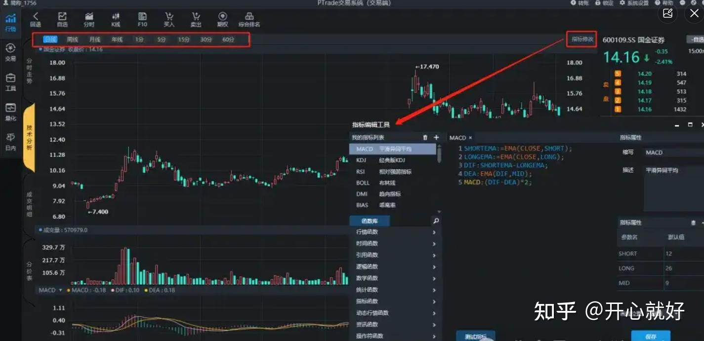 2024量化交易工具Ptrade和QMT的区别 - 知乎