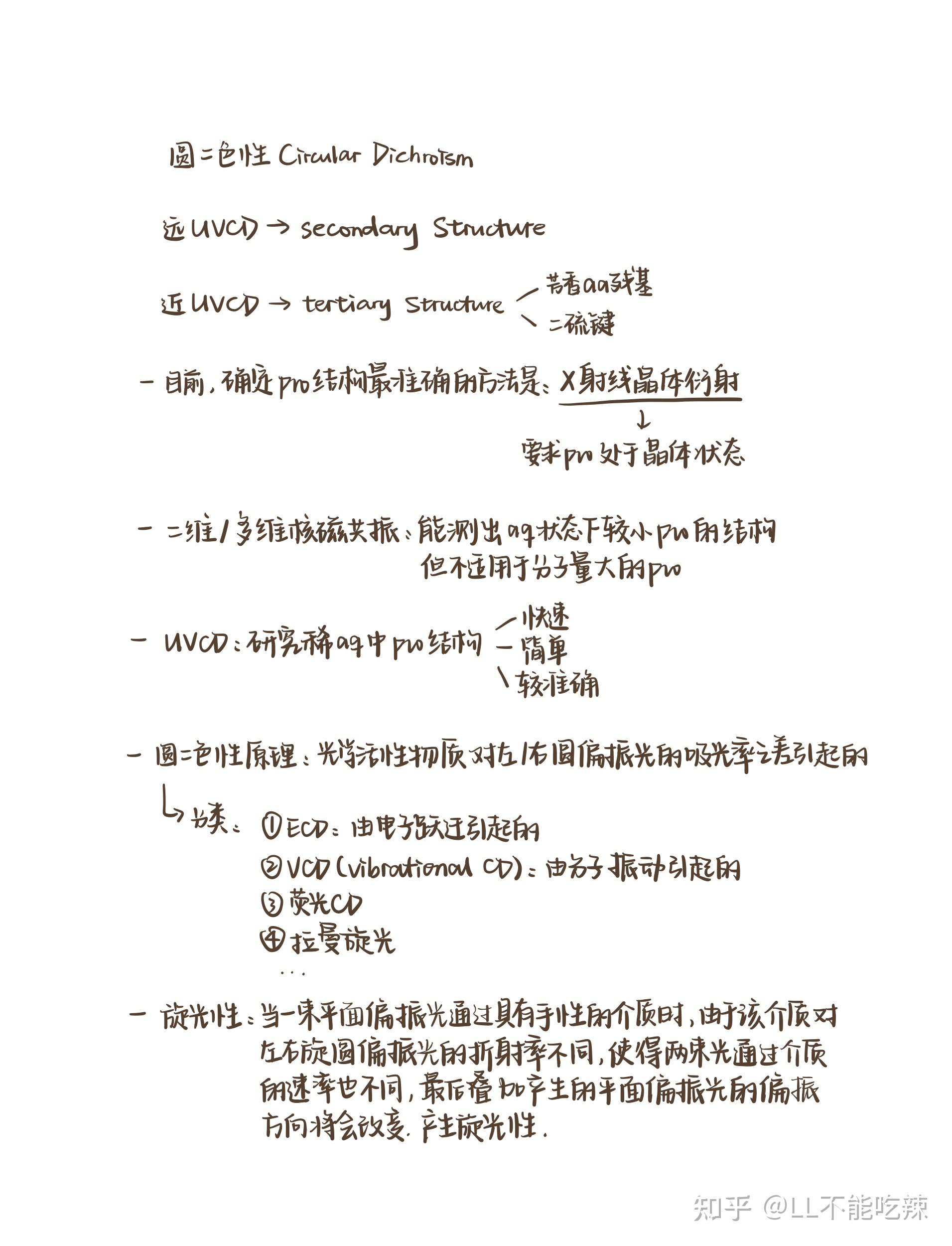 紫外圆二色性预测蛋白质二级结构的原理 - 知乎