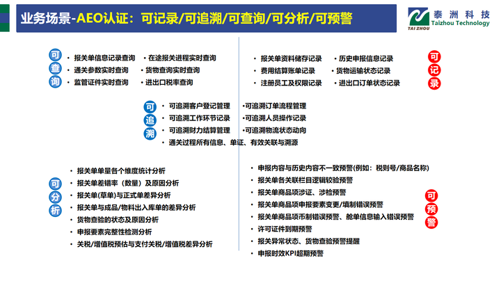 干货！我国AEO互认国家和地区数量世界第一 海关AEO互认能得到这些便利！ - 知乎
