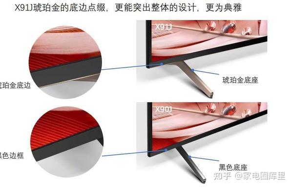 索尼65英寸的电视机X90J和X91J有什么区别？