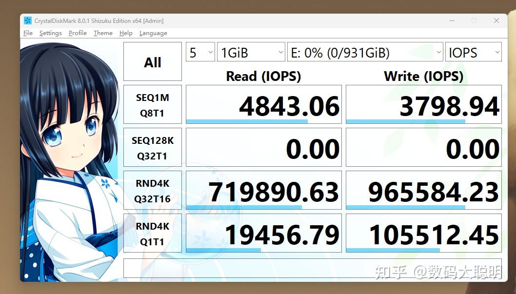 铠侠G3 SD10 1TB性能如何？也许是PCIe4.0最值得入手的入门产品 - 知乎