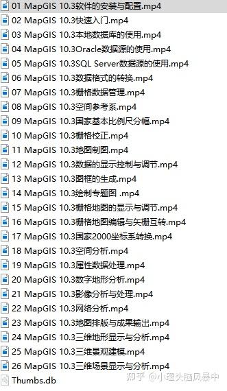 gis主流软件有？一起学MapGis10.3！教学视频GET - 知乎