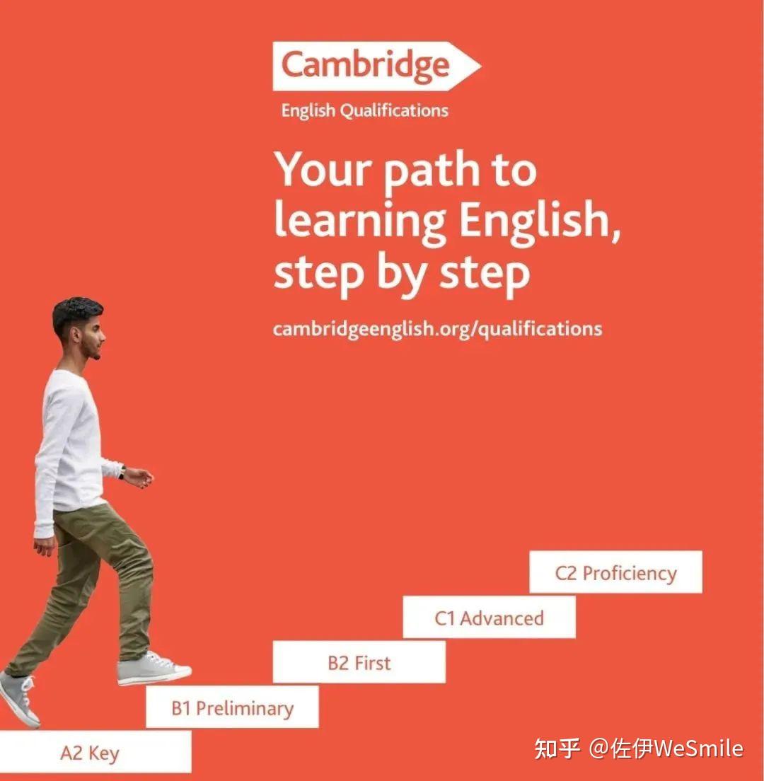 为什么选THiNK教材？之对标剑桥五级考试KET，PET - 知乎