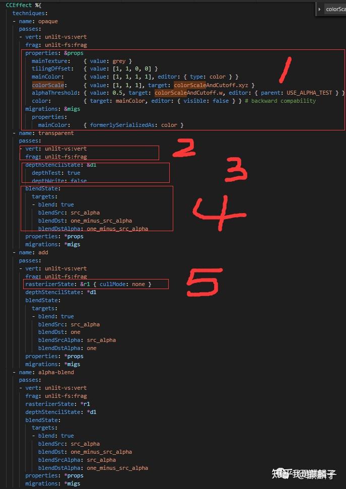 哪里有比较完整的shader教程？ - 知乎