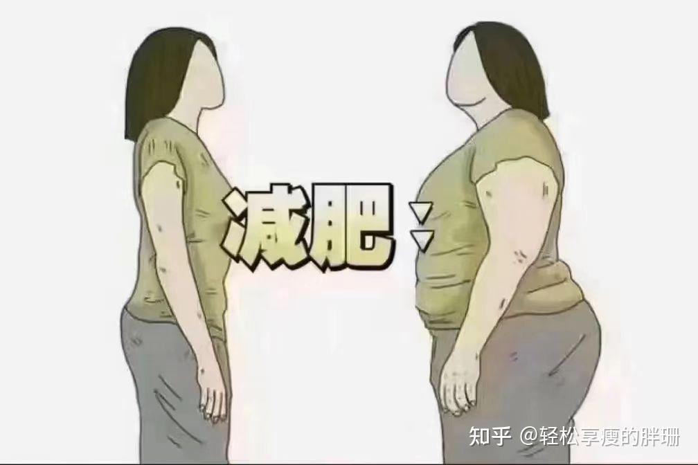 想不运动、不节食,轻松一点减肥可以怎么做? 知乎