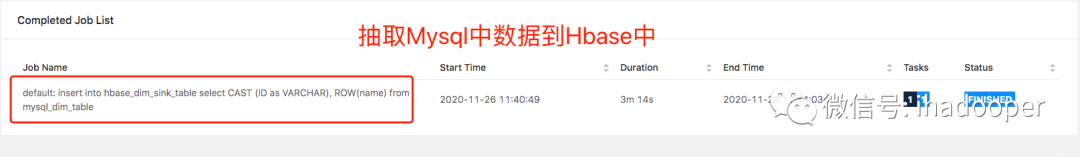 Flink SQL 实战：HBase 的结合应用 - 知乎