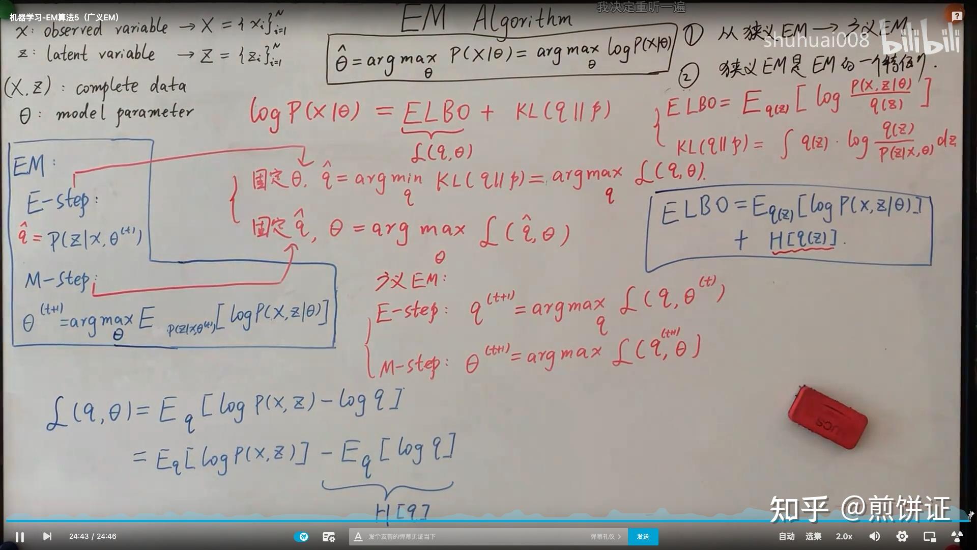 【统计学习方法】学习笔记-第9章-EM算法及其推广 - 知乎