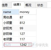 Mysql-WITH ROLLUP用法 - 知乎