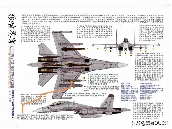 太平洋西岸最大的作战型电子战飞机——歼-16D - 知乎