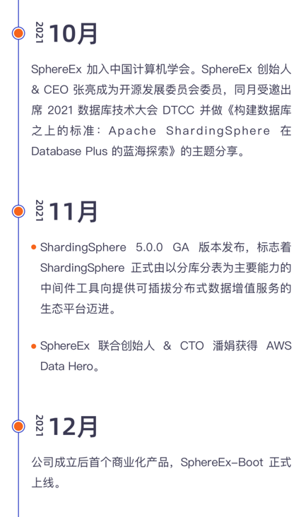 SphereEx 一周年：保持热爱，奔赴下一场『云』海 - 知乎