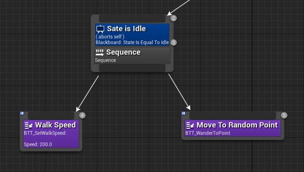 UE4 AI基础 - 知乎