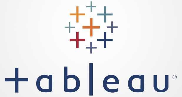 【实战干货】在Tableau 使用唯一排序函数Rank_Unique打标签 - 知乎