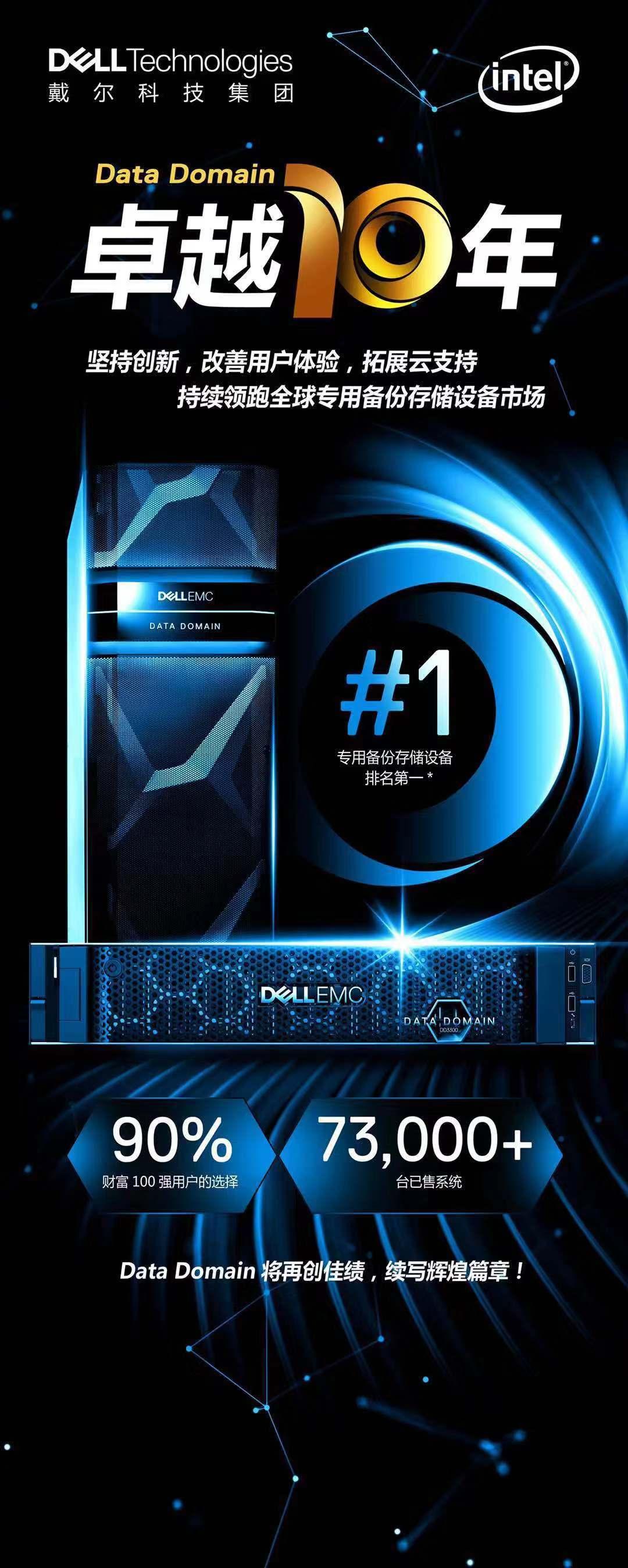 Data Domain十年，开启新篇章 - 知乎