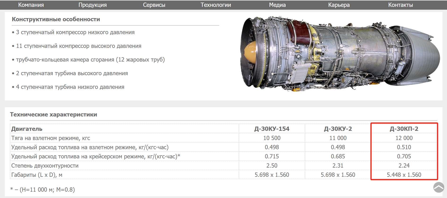 如何评价D-30KP-2型航空发动机？ - 知乎
