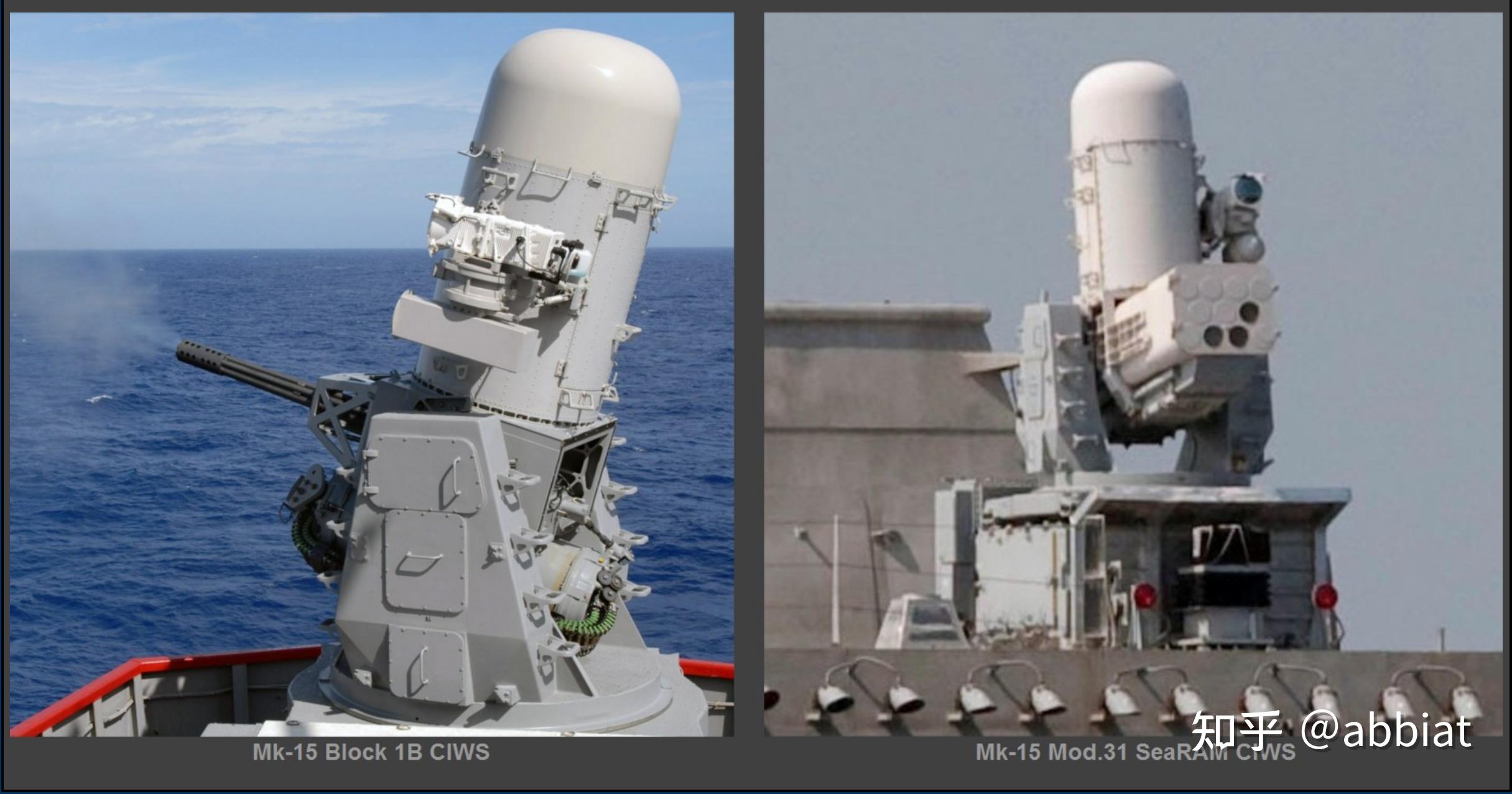 美军导弹系列（十三）：RIM-116 RAM 拉姆 近程点防空导弹 - 知乎