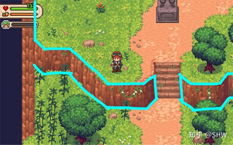 打造具有"Y轴"的2D top-down游戏 - 知乎