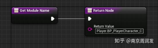 UnLua解析（一）Object绑定lua - 知乎