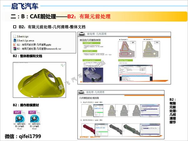 CAE学习方法，CAE学习经验总结，CAE学习资料分享 - 知乎