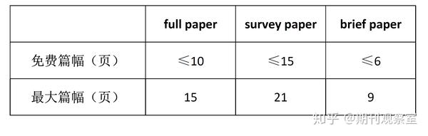 IEEE Trans. Neural Netw. Learn. Syst. - 知乎