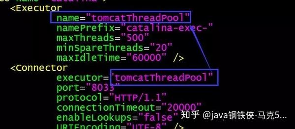 Tomcat 调优的技巧 | 必学必知（文末附Tomcat教程） - 知乎