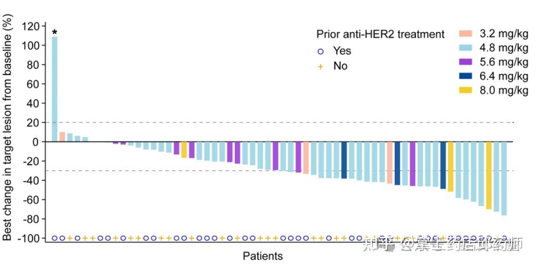 2025年有望在中国获批上市的 12 款重磅新药盘点，多种创新疗法带来新希望！ - 知乎