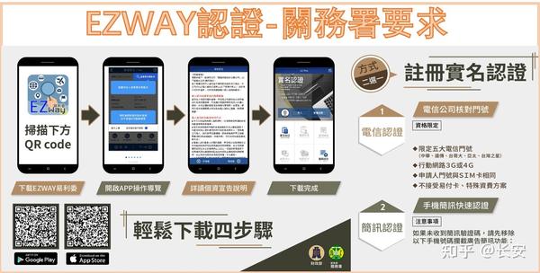虾皮台湾站关于买家的【EZWAY易利委认证】认证如何解决？ - 知乎