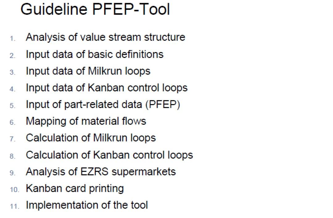 精益物流系统——“PFEP”规划与应用总结！ - 知乎