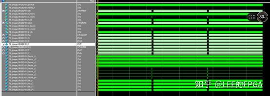 FPGA实现RGB转HSV的转换 - 知乎