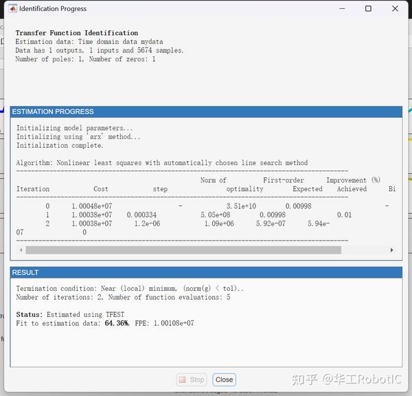 使用MATLAB+Simulink对电机进行建模和PID调参 - 知乎