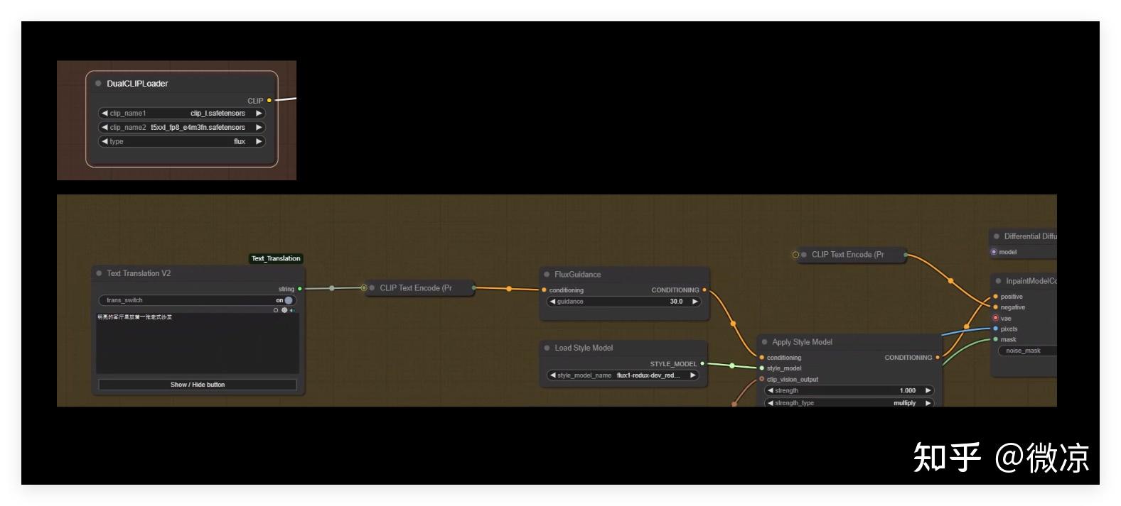 comfyui实战：Redux+Fill实现“万物迁移” - 知乎