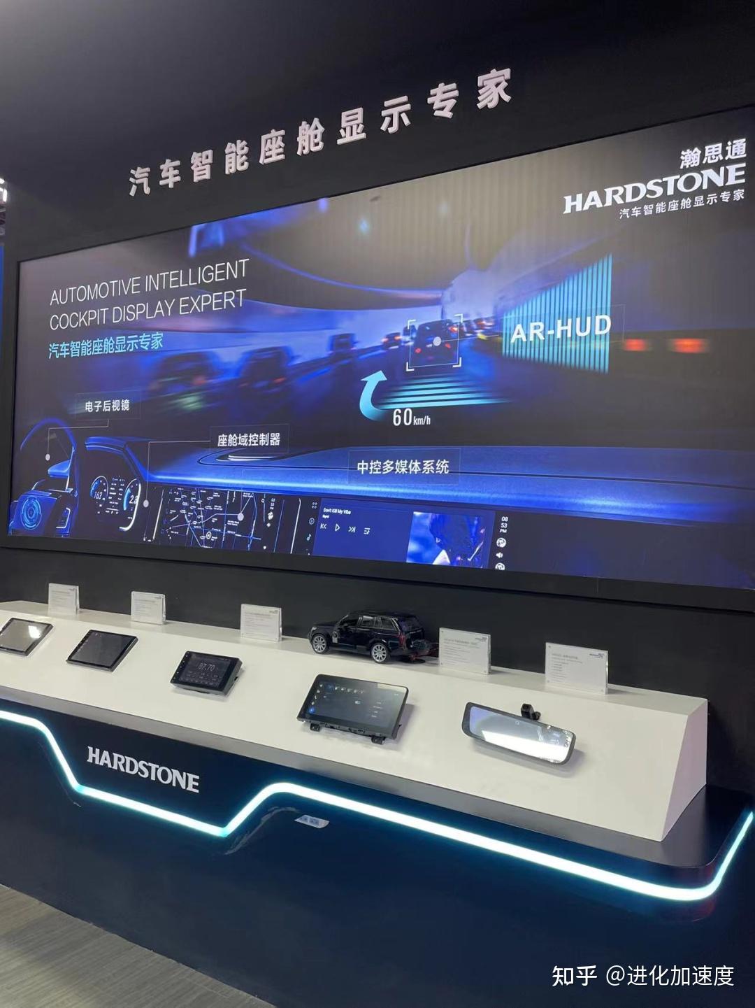 【2023车展盘点HUD/DMS篇】国内外汽车抬头显示HUD/DMS参展厂商大汇总！ - 知乎