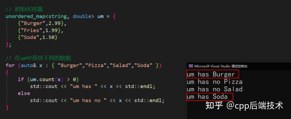 C++ STL中unordered_map容器最全解析与常考面试题 - 知乎