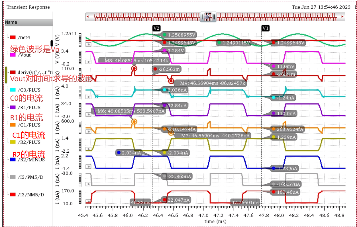 模拟IC之STB仿真和AC仿真对比 - 知乎