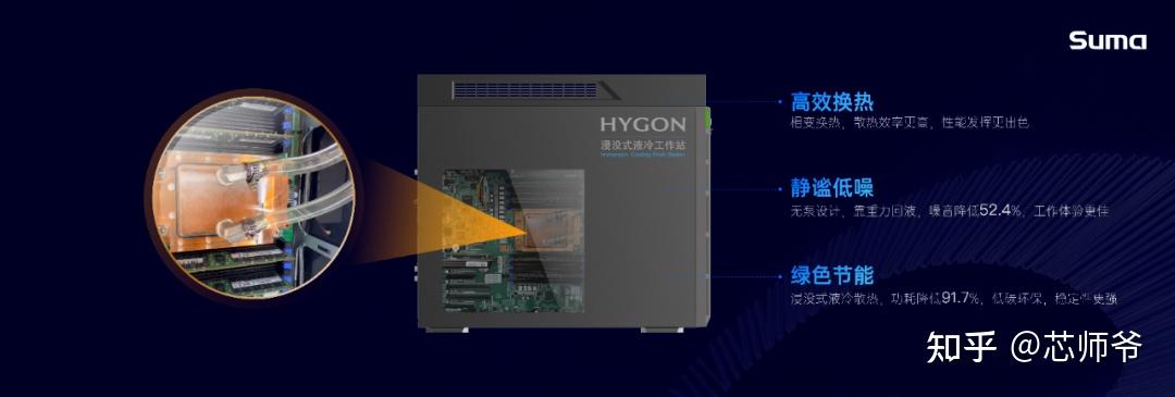 Suma发布全场景终端，终端赛道杀出黑马！ - 知乎