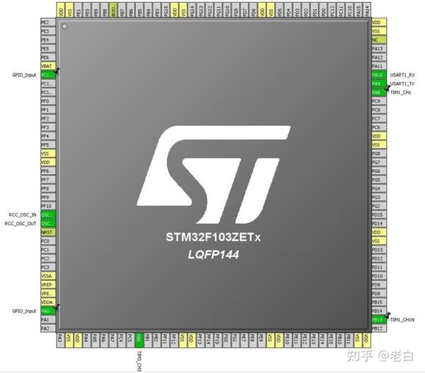 Stm32编程l298n驱动直流有刷电机实现pid位置、速度双闭环控制实现 知乎 