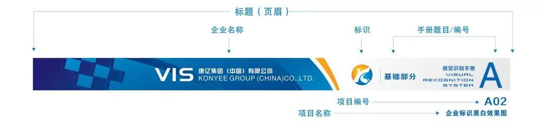 VI设计手册制作全流程，收藏学习了！ - 知乎