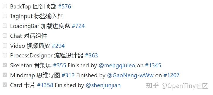OpenTiny Vue 3.15.0 正式发布，推出全新的 Charts 图表组件底座，功能更强、图表更丰富！ - 知乎