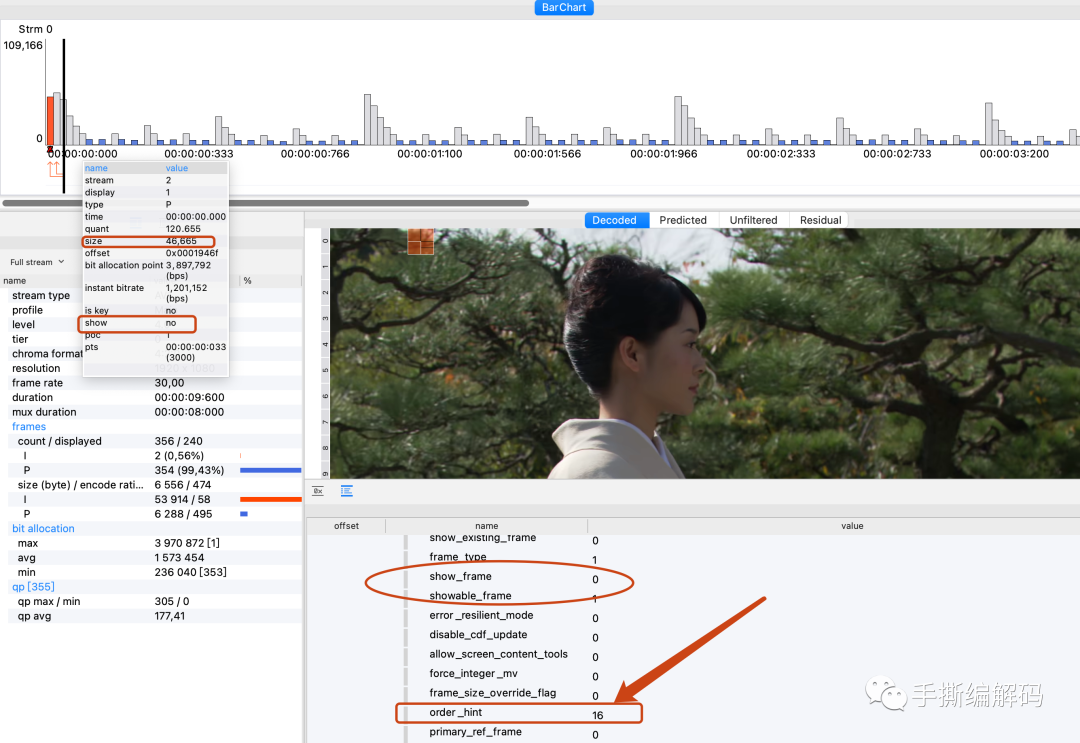 AV1中的ARF和Overlay Frame - 知乎