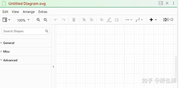 在obsidian中使用draw.io画流程图 - 知乎