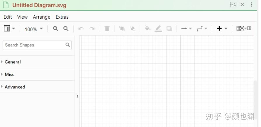 在obsidian中使用draw.io画流程图 - 知乎