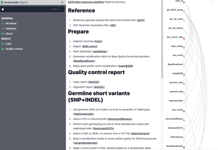 01.GATK肿瘤基因变异最佳实践SnakeMake流程：WorkFlow简介 - 知乎