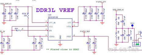 S32V234 硬件系列 | 平台 DDR 设计的那些事儿 - 知乎