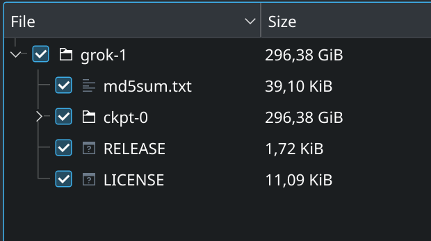马斯克开源大模型Grok-1，手把手教你如何使用 - 知乎