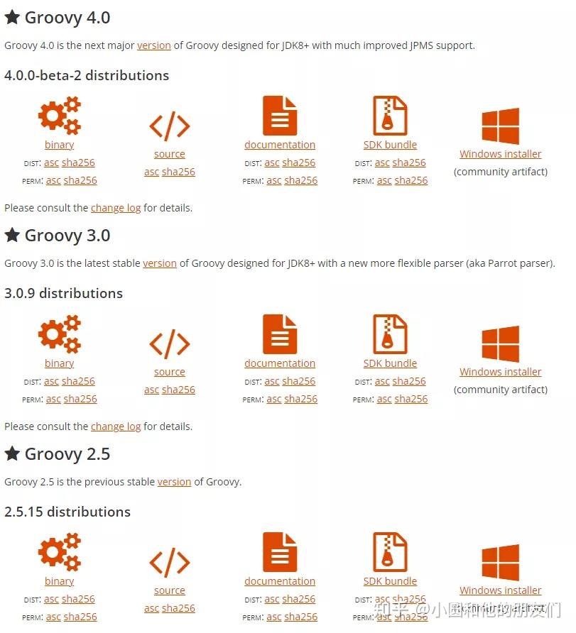 Jenkins共享库之Groovy语法 - 知乎
